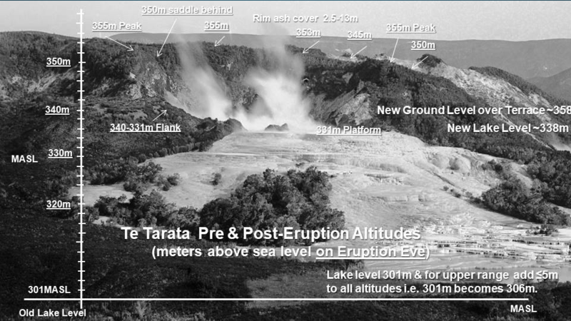 Pink and White Terraces final location 'discovered' | RNZ