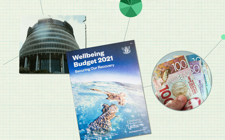 Budget 2021 expectations vs reality: What you need to know | RNZ News