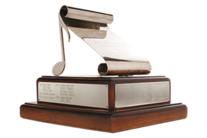 Silver Scrolls | RNZ